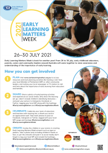 Resources 2021 - Early Learning Matters